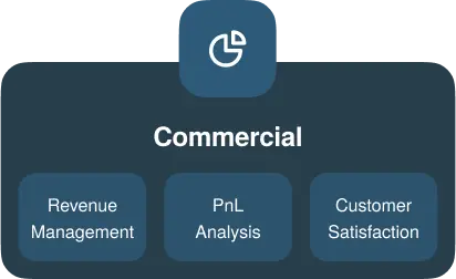 Veridian: The Finance Operating System for Hospitality