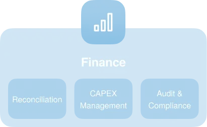 Veridian: The Finance Operating System for Hospitality