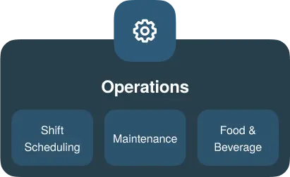 Veridian: The Finance Operating System for Hospitality